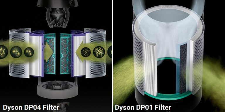 Dyson DP01 vs DP04 - Air Purifier Battle